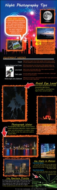 Night Photography Tips: Infographic