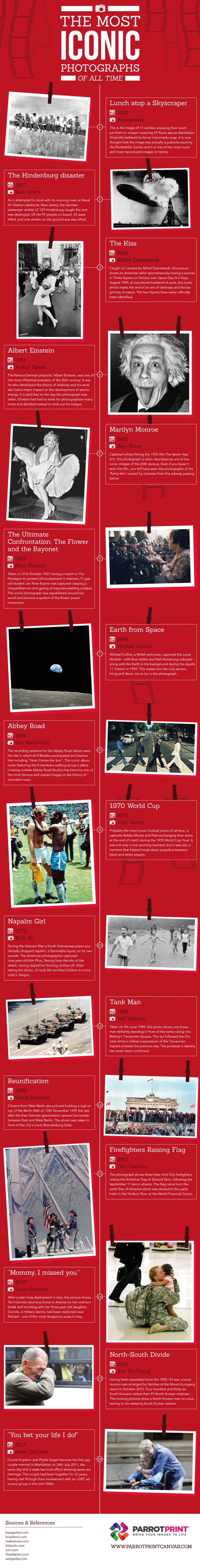 The Top 16 Most Iconic Photographs of All Time - PictureCorrect