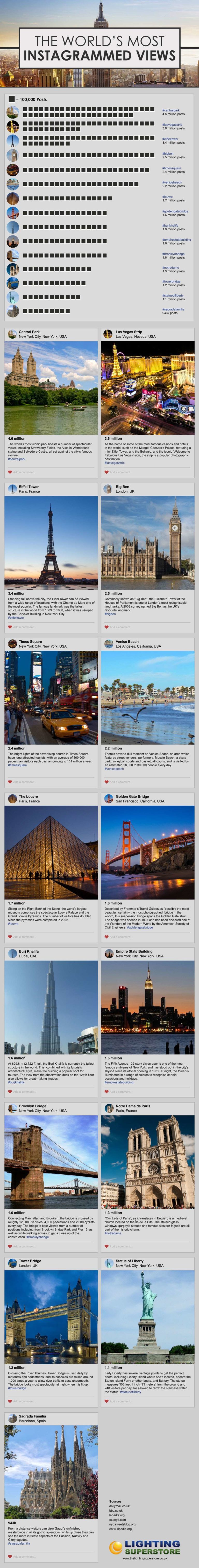 Top 15 Photo Locations in the World According to Instagram - PictureCorrect