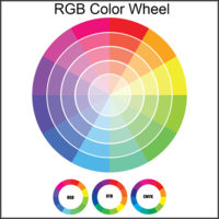 Color Contrast in Photography - PictureCorrect